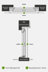 Wie messe ich meine neue Haustür richtig? - BHS - Bauelemente Handel ...